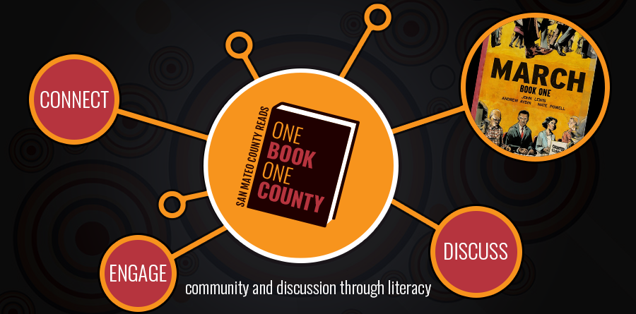 One Book • One County: Community and Discussion Through Literacy | San ...